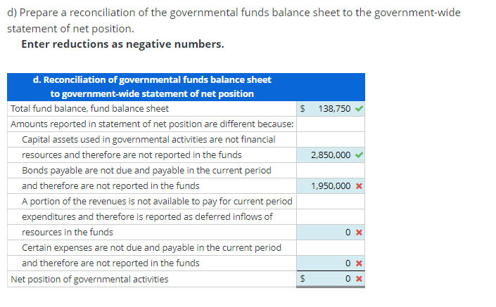 Harlan City, a small city, is planning to issue its | Chegg.com