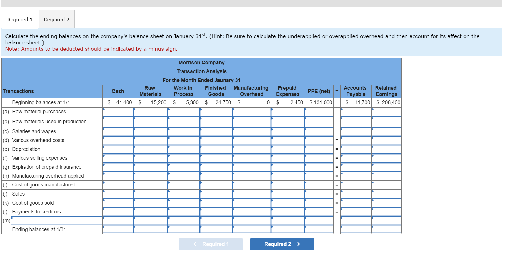 Solved Calculate the ending balances on the company's | Chegg.com
