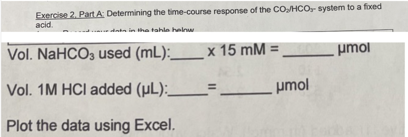 Measure 20 ml of 15 mM NaHCO3 solution into a | Chegg.com