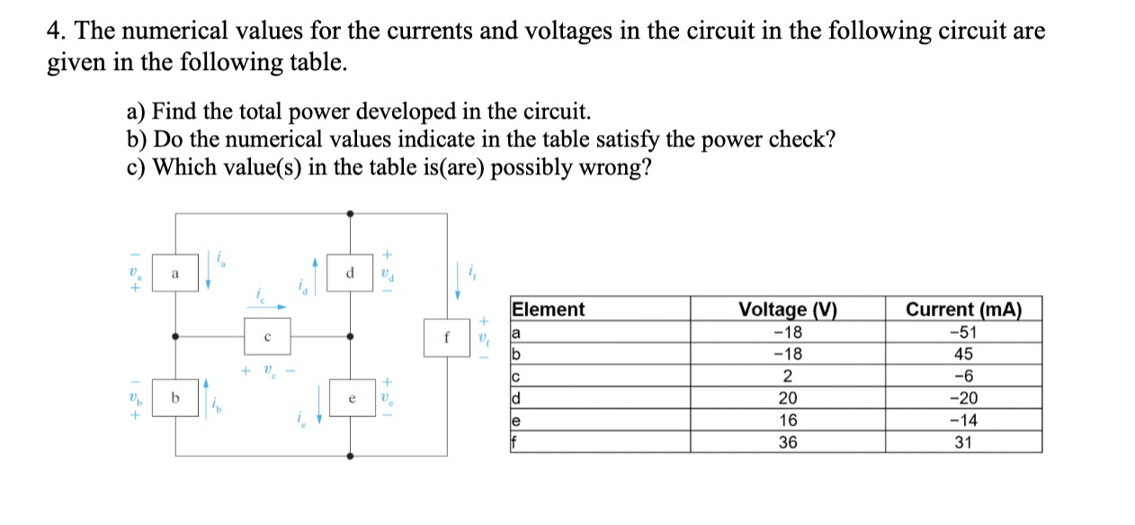 Solved 4. The numerical values for the currents and voltages | Chegg.com