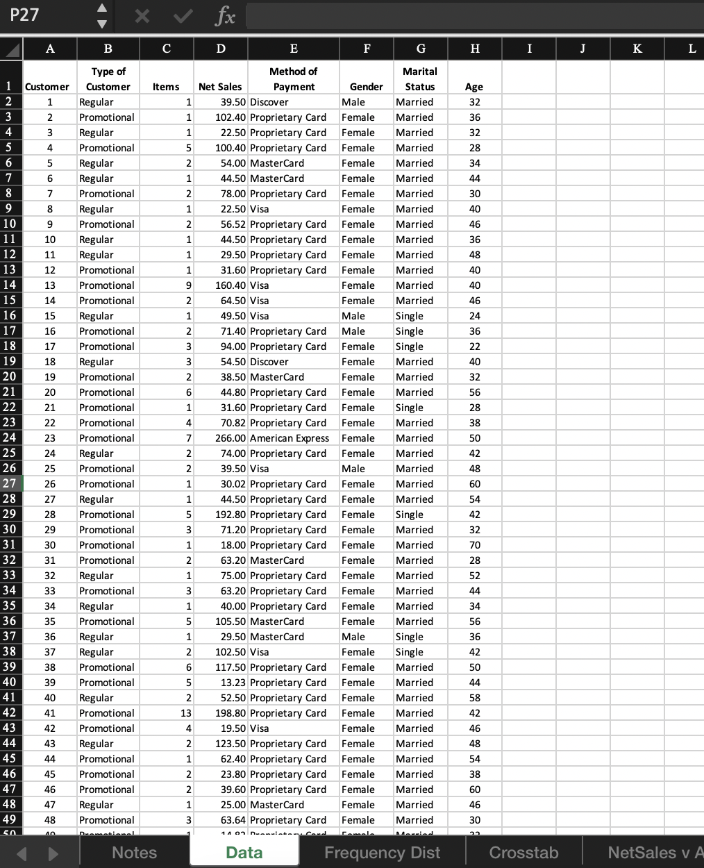 Solved Case Problem #1: Pelican Stores (40 points) Pelican | Chegg.com