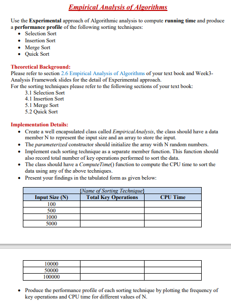 Solved Daa Design And Analysis Of Algorithms Kindly Solve