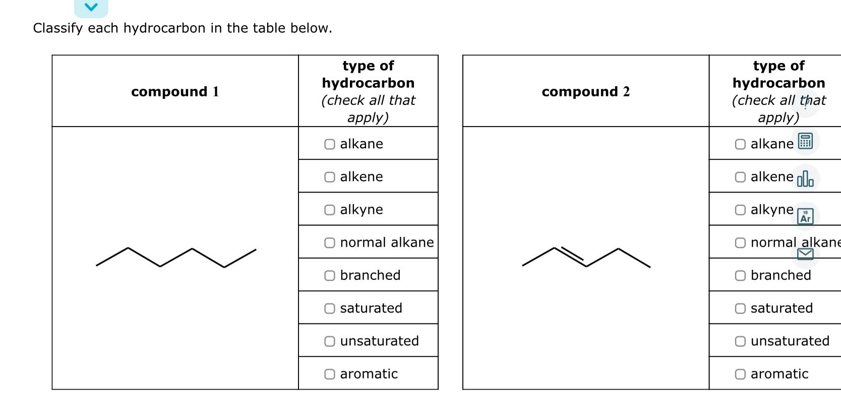 Solved Classify each hydrocarbon in the table below. | Chegg.com