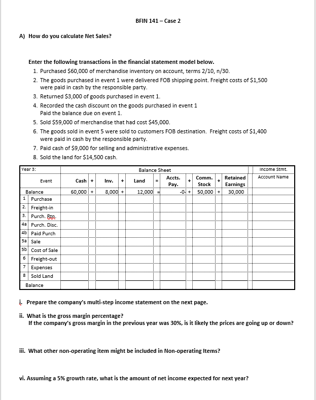 A) How do you calculate Net Sales? Enter the | Chegg.com