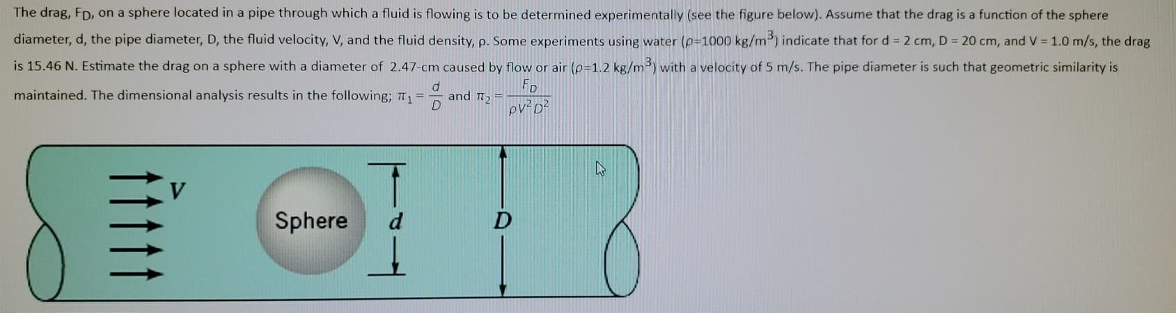 Solved The drag, Fp, on a sphere located in a pipe through | Chegg.com