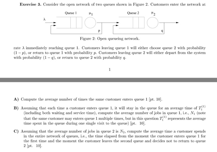 Exercise 3. Consider the open network of two queues | Chegg.com