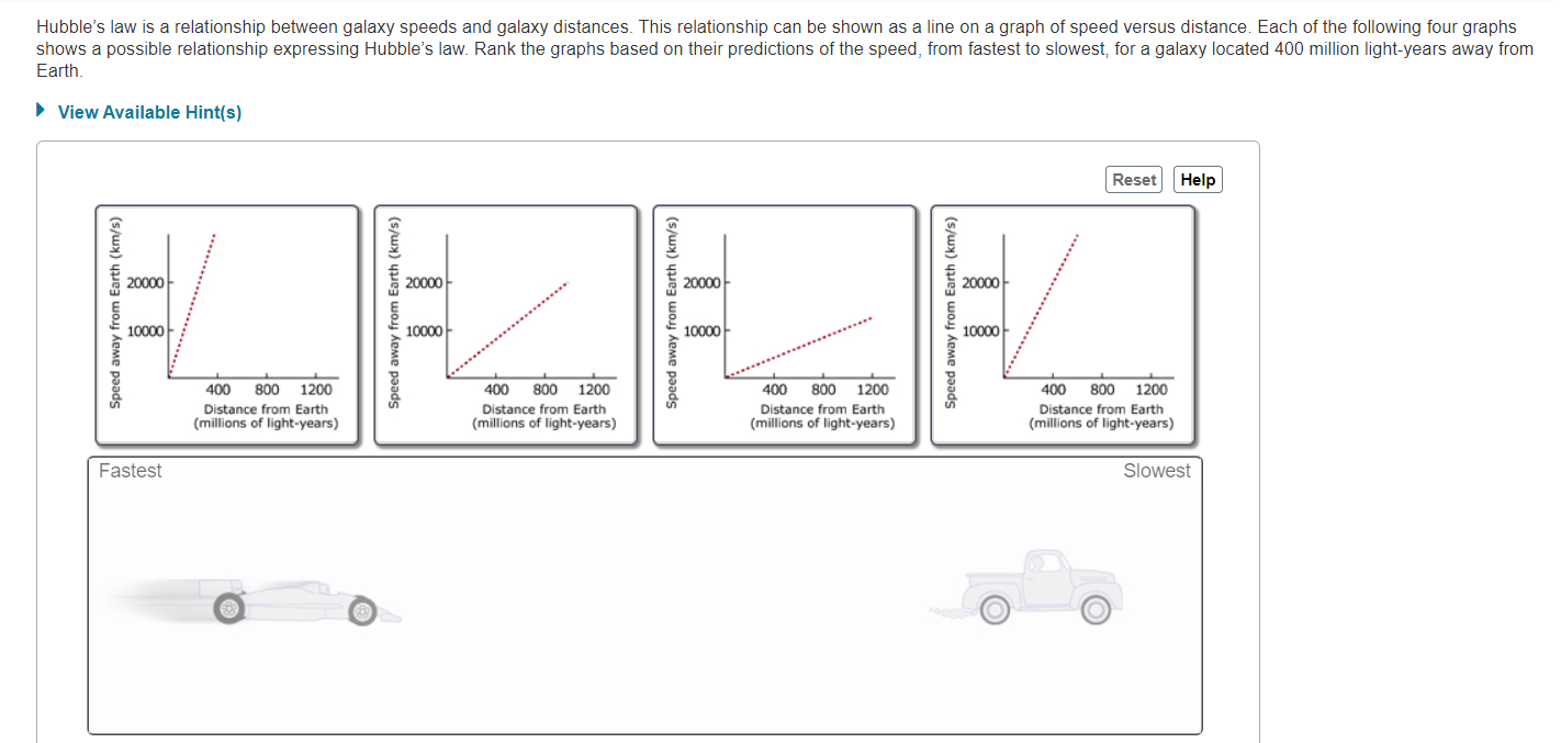 Solved Hubble's law is a relationship between galaxy speeds | Chegg.com