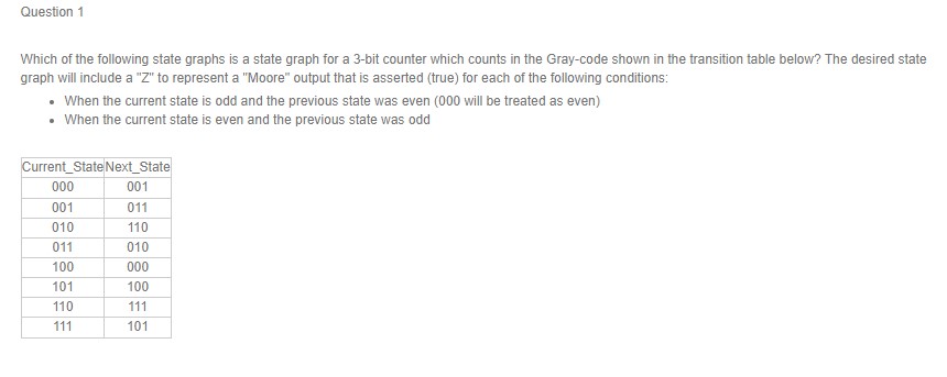 Solved Question 1Which of the following state graphs is a | Chegg.com