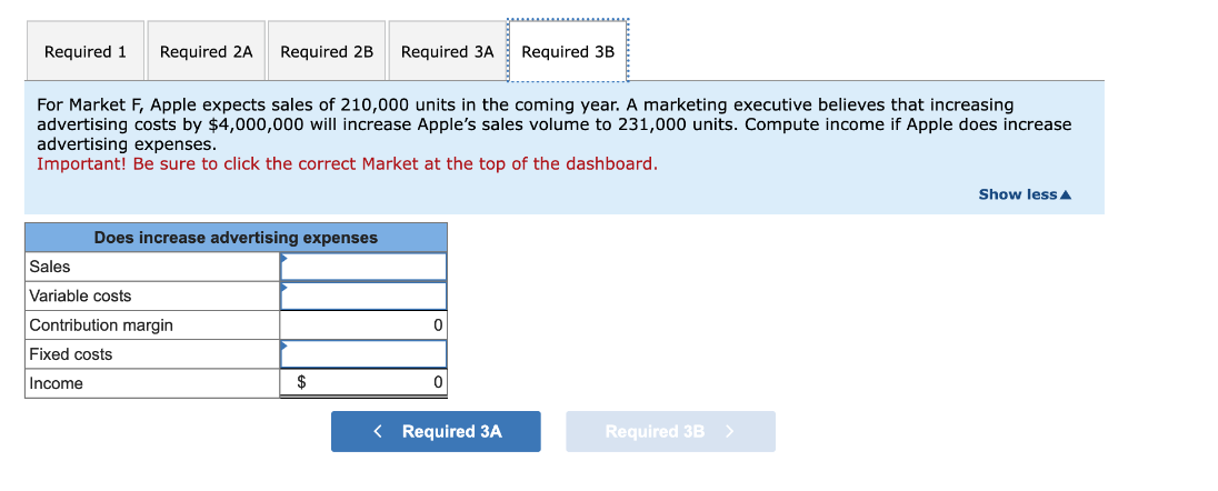 Solved Please help with the following! Need help with 2A-3BI | Chegg.com