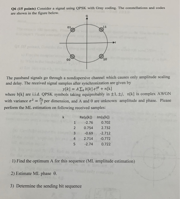 6 (15 points) Consider a signal using QPSK with Gray | Chegg.com