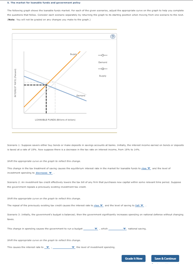Solved option choices: scenario 1 - rise/fall and | Chegg.com