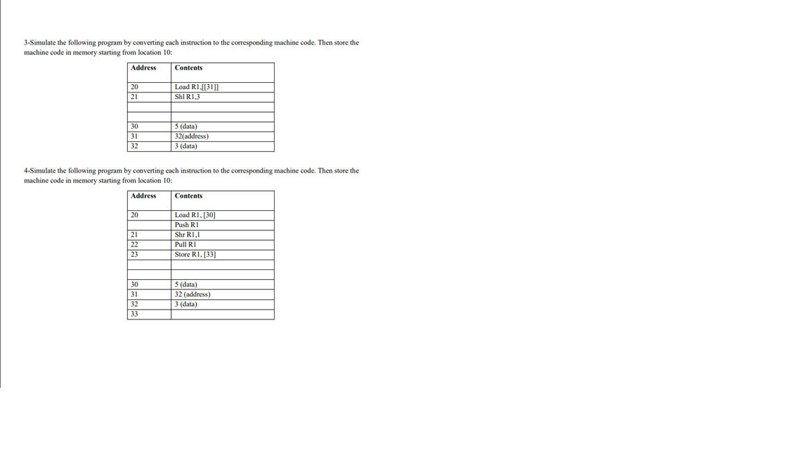 Solved Part 2: Add More Instructions and More Addressing | Chegg.com