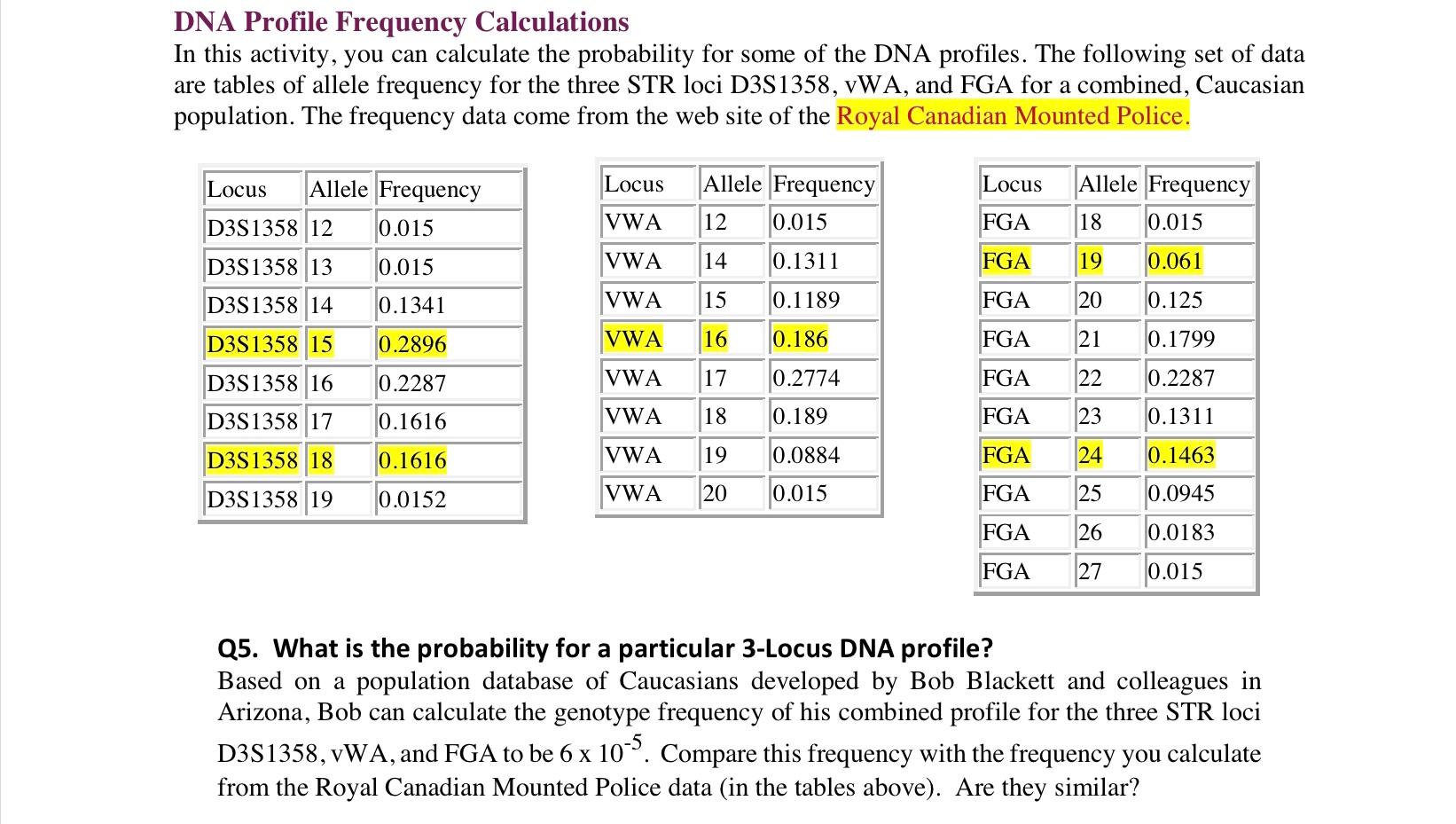 Solved DNA Profile Frequency Calculations In this activity, | Chegg.com