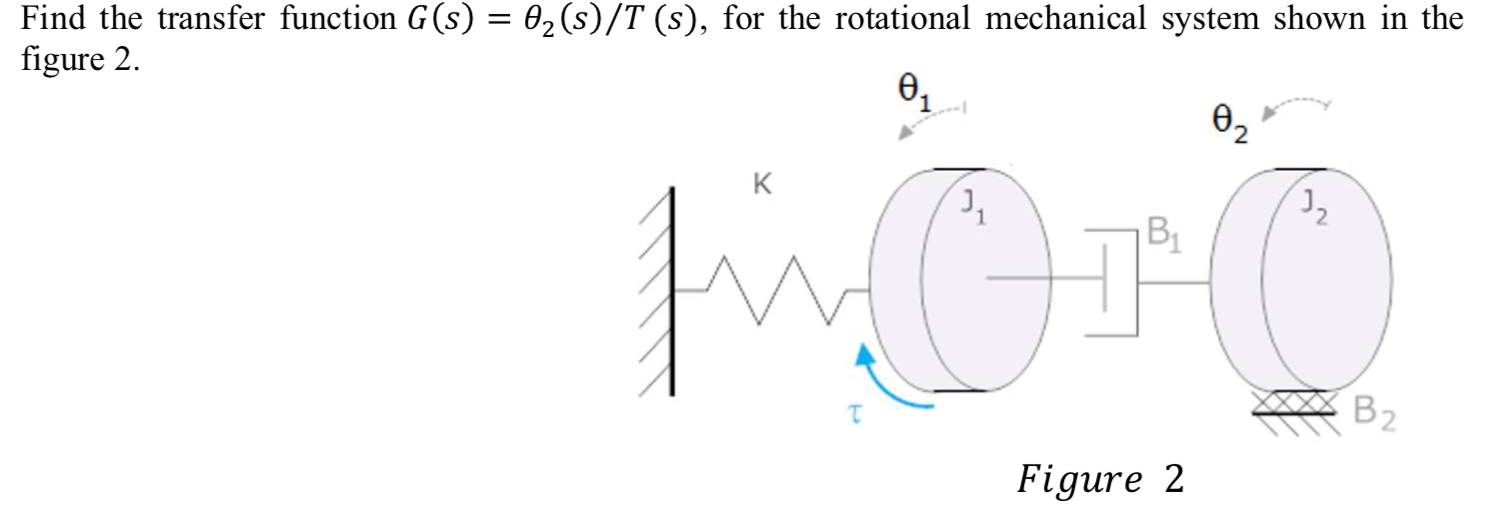 Solved Find the transfer function G(s) = 02(s)/T (s), for | Chegg.com