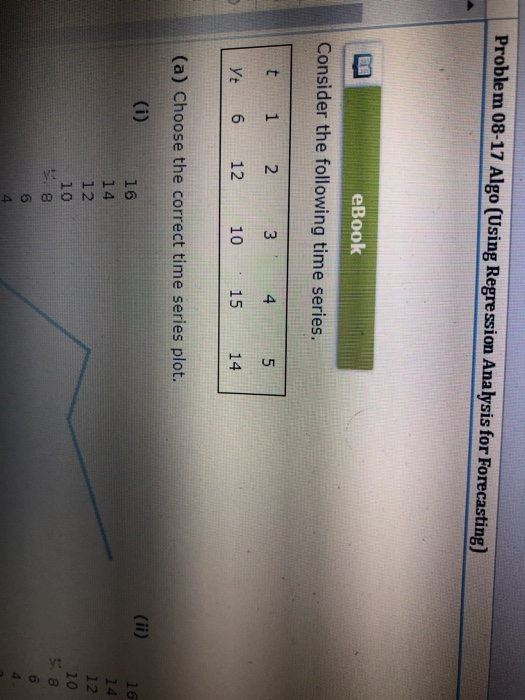 Solved Problem 08-17 Algo (Using Regression Analysis for | Chegg.com
