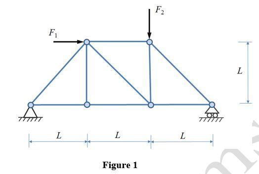 Solved a) Draw sketches and explain what a kinematically | Chegg.com