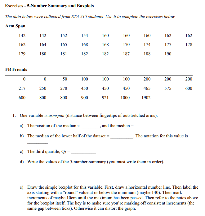 Solved Exercises - 5-Number Summary and Boxplots The data | Chegg.com