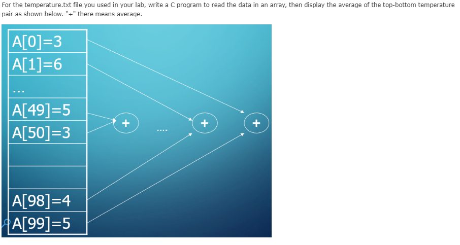 Solved For the temperature.txt file you used in your lab, | Chegg.com