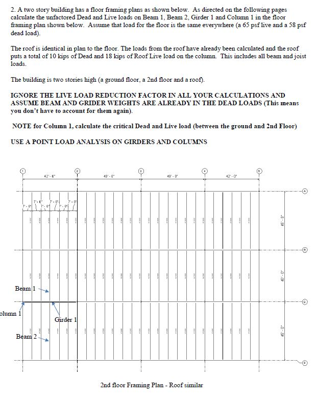 Summary: draw labelled loading diagram for Beam 1&2 | Chegg.com