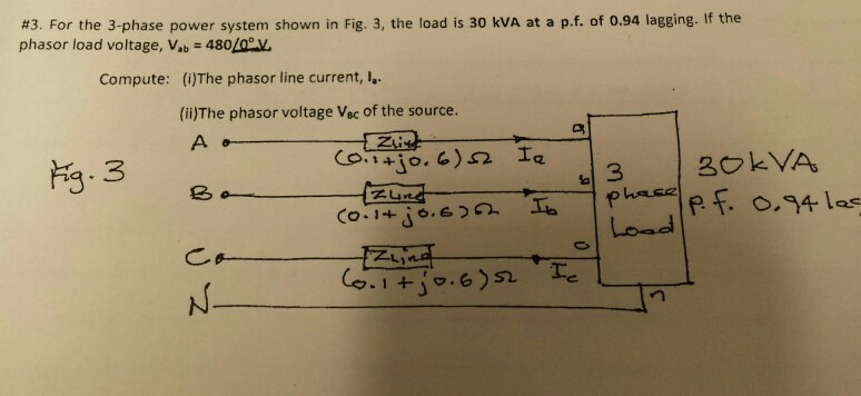 Solved #3. For the 3-phase power system shown in Fig. 3, the | Chegg.com