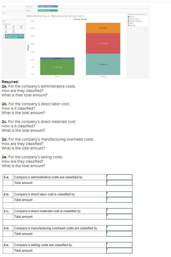 Solved Required Information Applying Tableau Analytics 01-01 | Chegg.com
