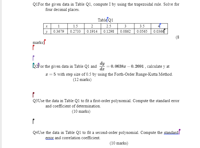 Solved Q1For the given data in Table Q1, compute I by using | Chegg.com