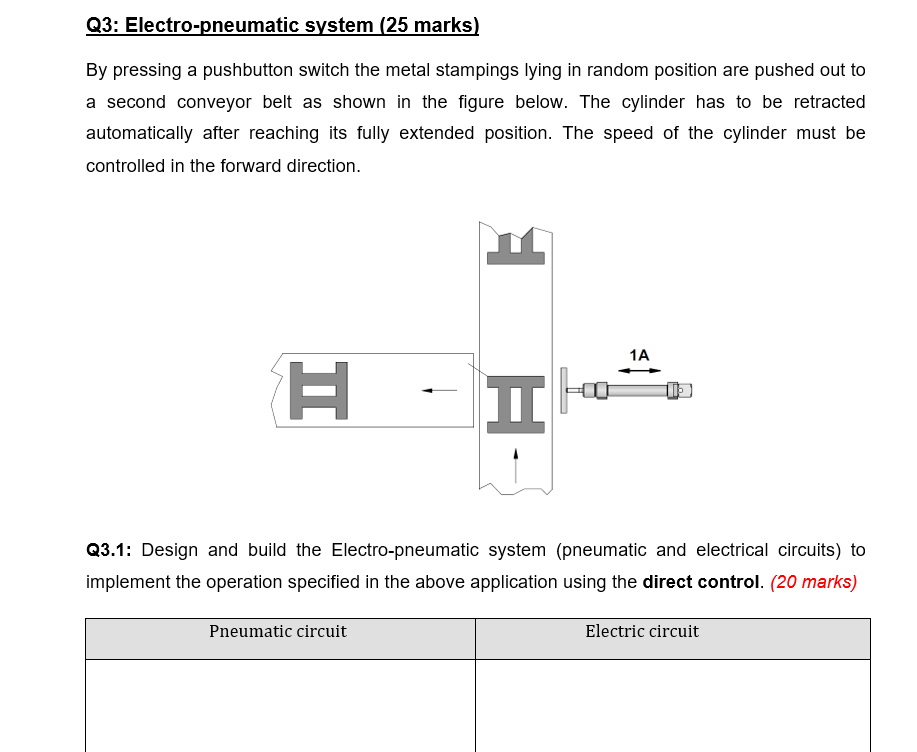 Solved Q3: Electro-pneumatic system (25 marks) By pressing a | Chegg.com