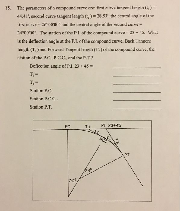 Solved The parameters of a compound curve are: first curve | Chegg.com