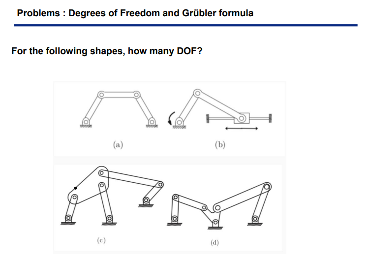 Solved Problems : Degrees of Freedom and Grübler formula For | Chegg.com