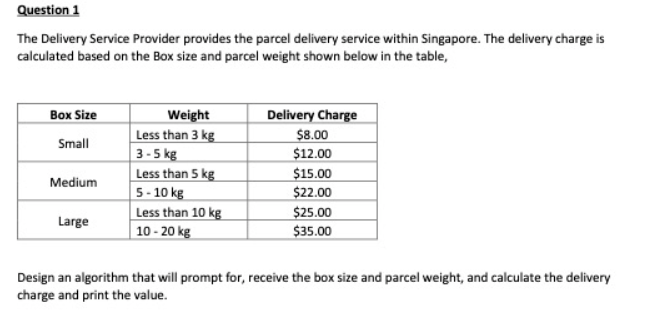 Solved helpQuestion 1The Delivery Service Provider provides | Chegg.com