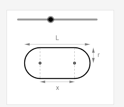 Solved A race track 410 m long is to be built around a field | Chegg.com