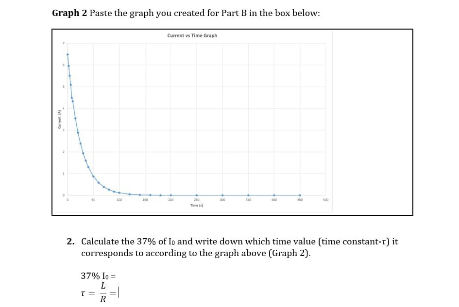 Solved Graph 1 Paste the graph you created for Part A in the | Chegg.com