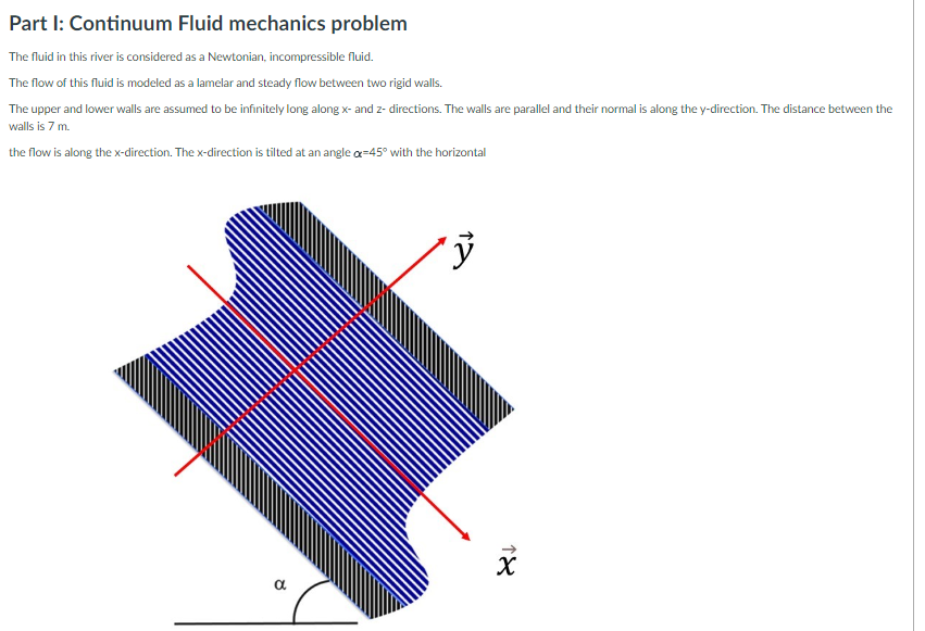 Solved Part I: Continuum Fluid mechanics problem The fluid | Chegg.com