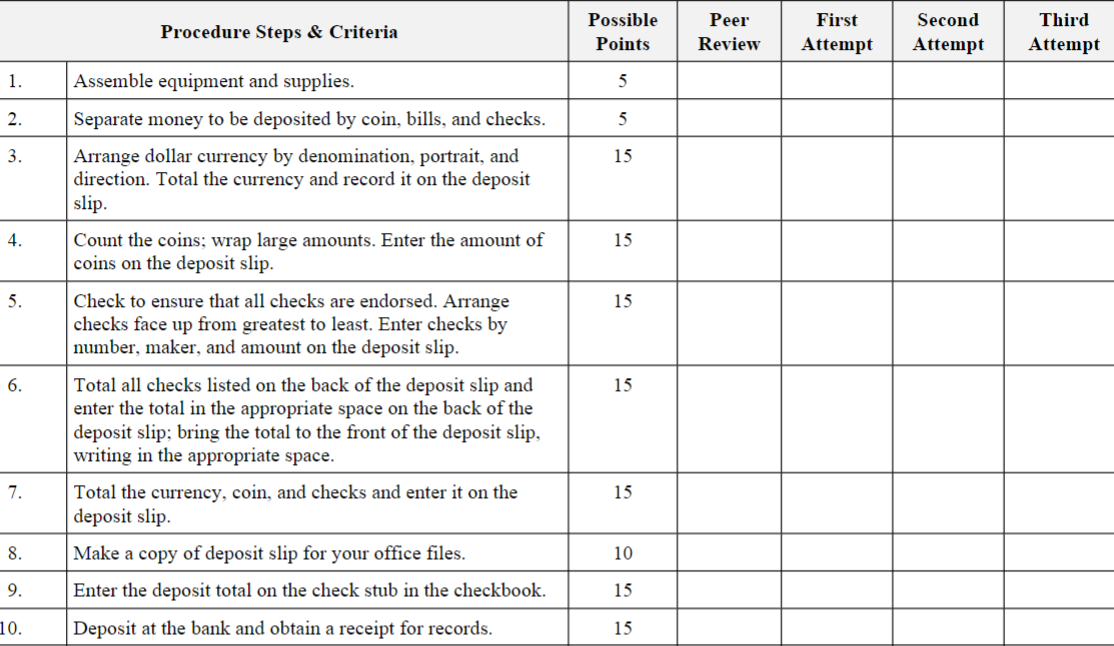 ForProcedure_29-2.docx You will be completing a | Chegg.com