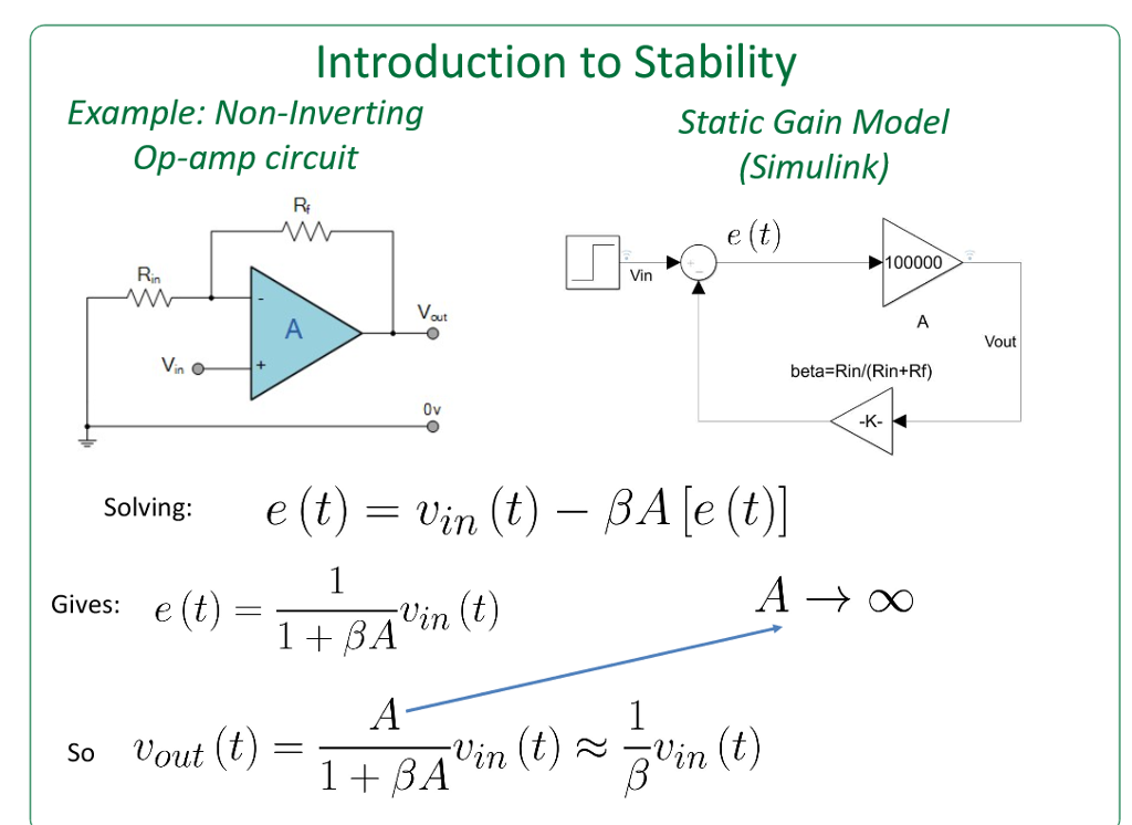 Solved 2. For the op-amp problem with incorporated delay | Chegg.com