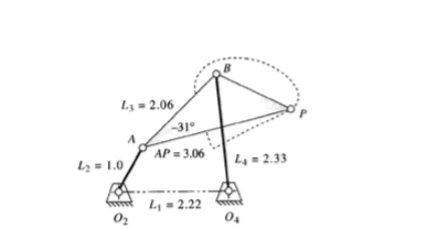 Solved "4-23 For the linkage in Figure P4-10, calculate and | Chegg.com