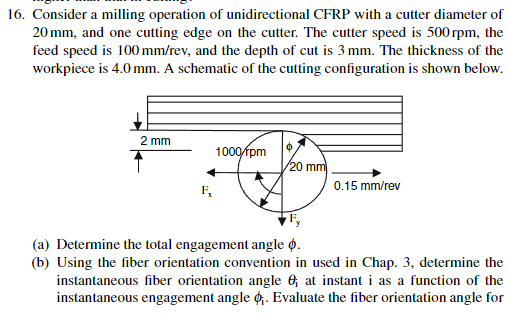 Solved 16. Consider a milling operation of unidirectional | Chegg.com