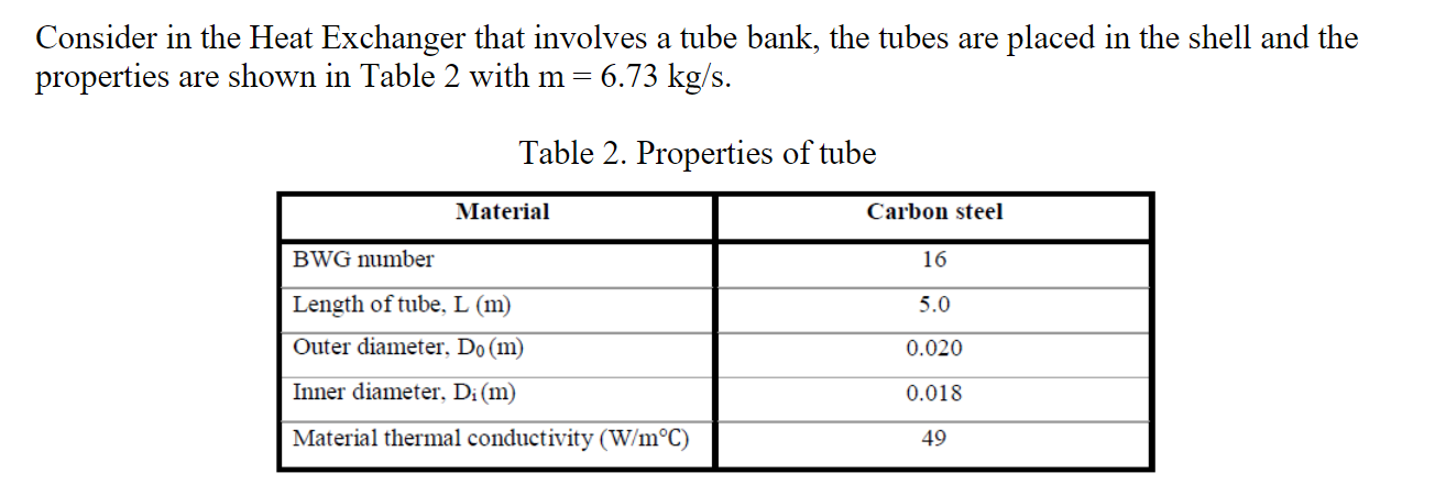 Design Shell and Tube Heat exchanger. Calculations | Chegg.com