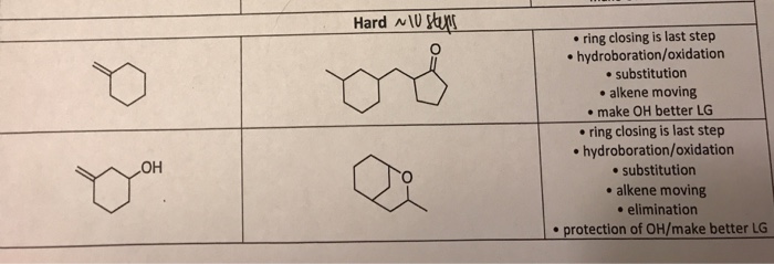 Solved Help with synthesis for one of the “hard” molecules! | Chegg.com