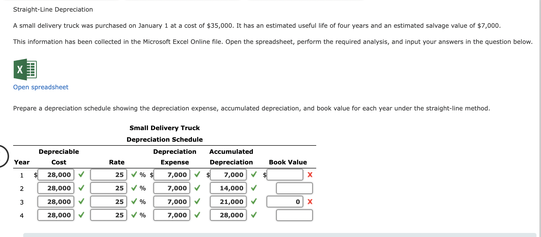 Solved Straight-Line Depreciation A small delivery truck was | Chegg.com