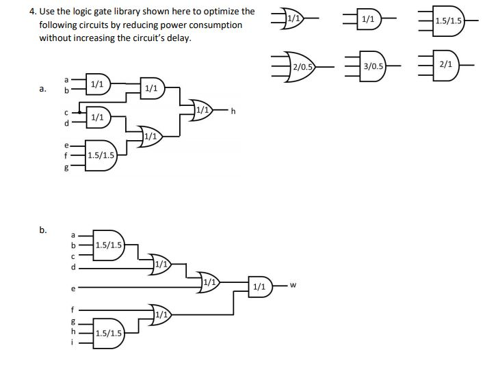 Solved 4. Use the logic gate library shown here to optimize | Chegg.com