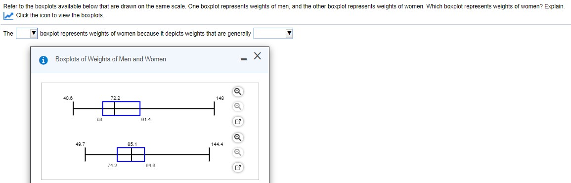 Solved Refer to the boxplots available below that are drawn | Chegg.com