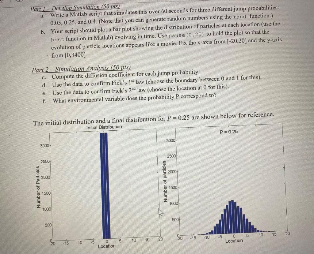 Part I - Develop Simulation (50 pts) a. Write a | Chegg.com