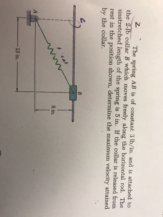 Solved The spring AB is of constant 3 lb/in. and is attached | Chegg.com