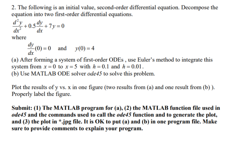 Solved 2. The following is an initial value, second-order | Chegg.com