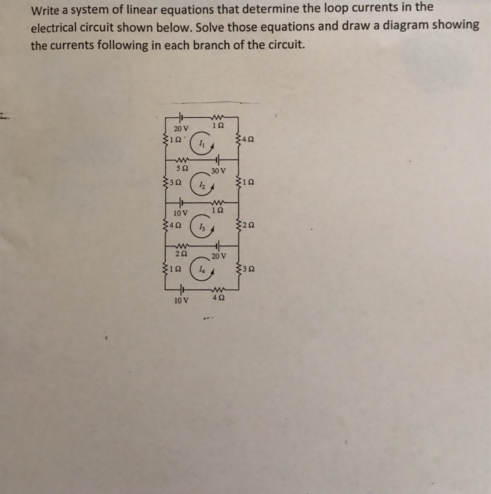 Solved Write a system of linear equations that determine the | Chegg.com