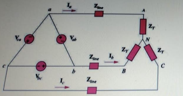 Solved A three-phase balanced power system, positive | Chegg.com