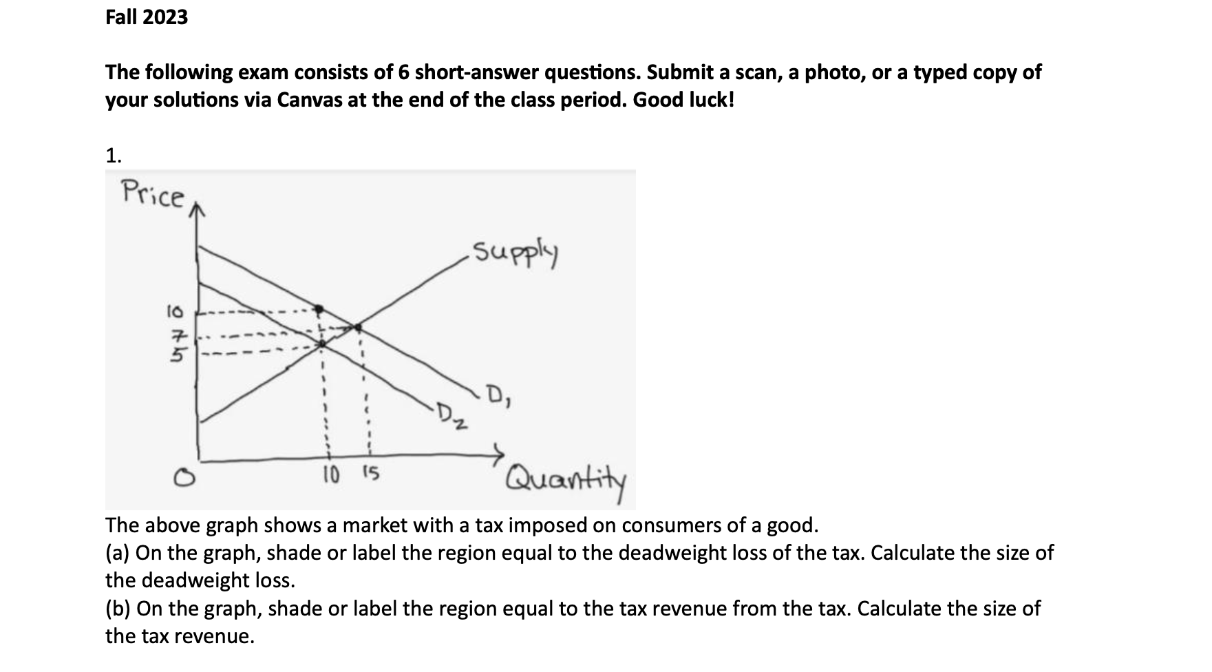 Solved Fall 20231The above graph shows a market with a tax | Chegg.com