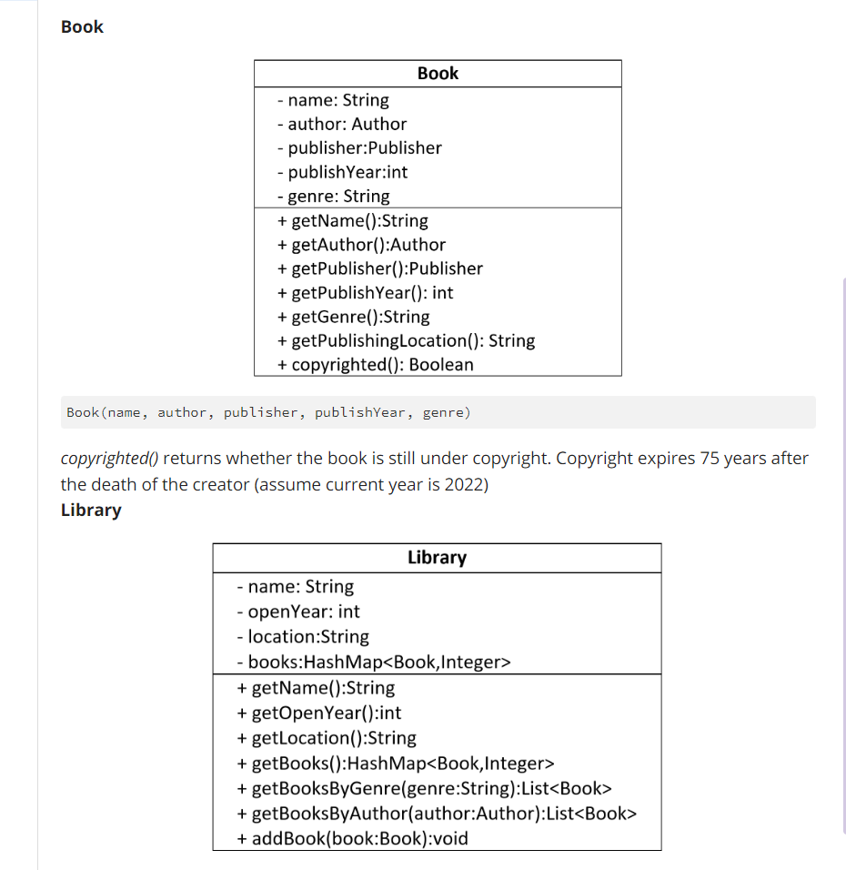 Solved Library Create the following classes and methods | Chegg.com
