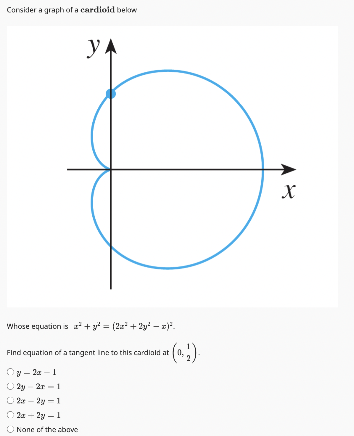 Solved Consider a graph of ﻿a cardioid belowWhose equation | Chegg.com